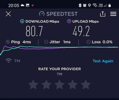 Unifi Speed Test Result For Residensi Tasikmas, Desa Tun Rasak Kuala ...